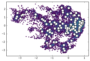 API Intro: FS Peptide — MSMBuilder 3.6.0.dev0 documentation